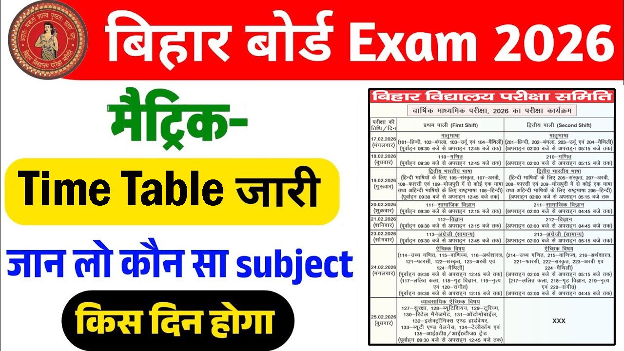 Bihar Board 10th Time Table 2026 OUT PDF Download, BSEB Matric Exam ...