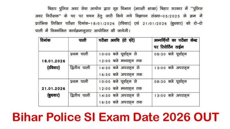 Bihar Police SI Exam Date 2026 OUT Bihar Daroga Admit Card 2025 ...