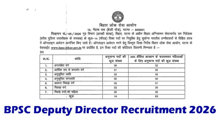 BPSC Deputy Director Recruitment 2026 Apply Online , Notification ...