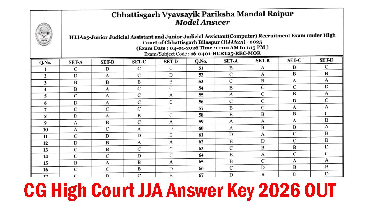 CG High Court JJA Answer Key 2026 OUT Download HJJA25 Junior Judicial ...