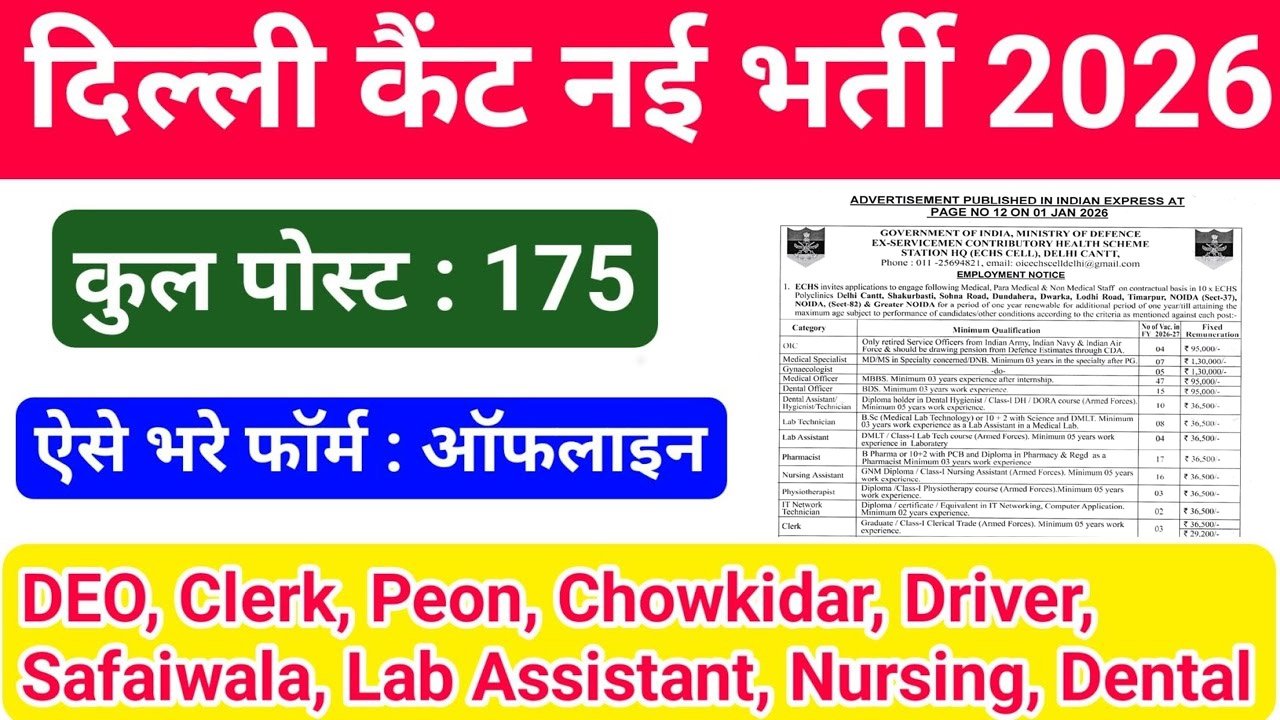 Delhi Cantt Vacancy 2026, ECHS दिल्ली कैंट मे आई 170+ पदों पर नई भर्ती ...
