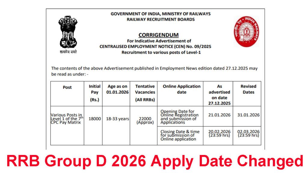 AIIMS CRE 4th Result 2026 Group A, B & C Merit List PDF - Result Marg