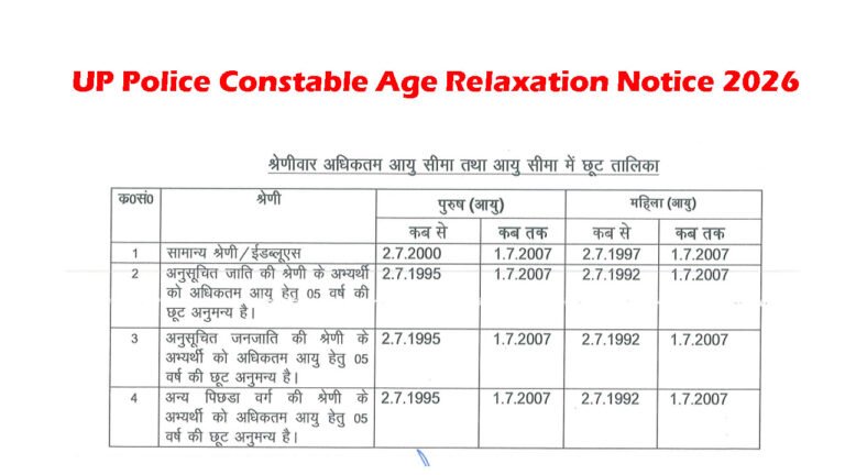 UP Police Constable Age Relaxation Notice 2026 OUT आयु में छूट मिल गया ...