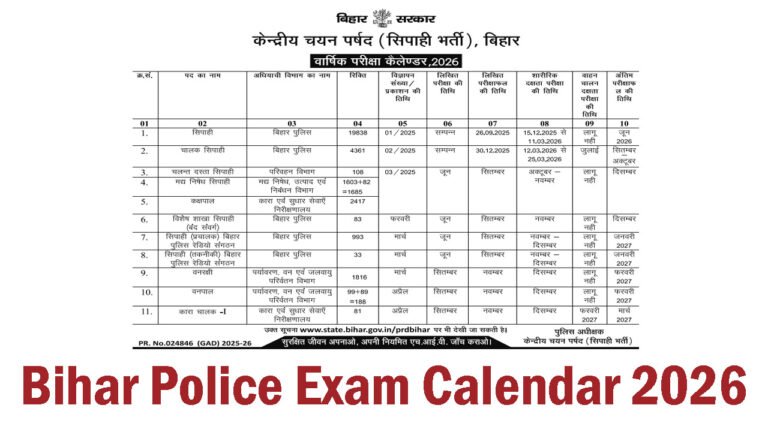 CSBC Bihar Police Exam Calendar 2026 OUT: For 31,603 Vacancies – Check ...
