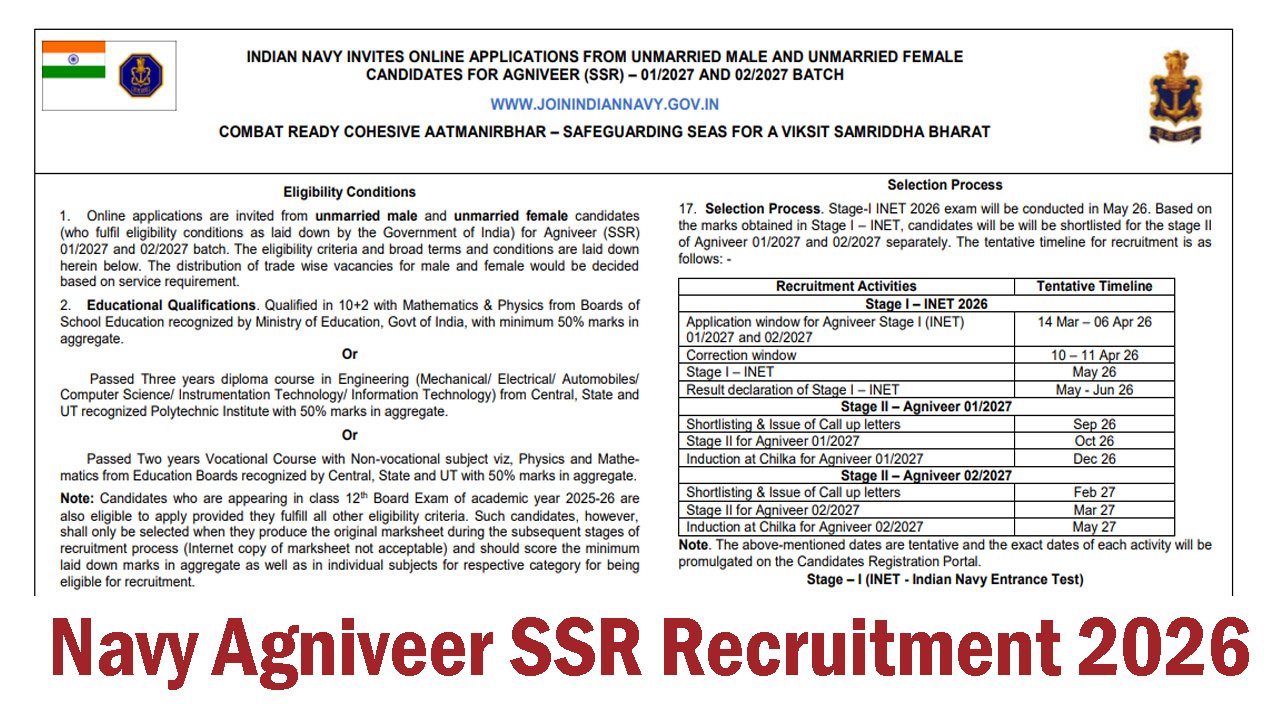 Indian Navy Agniveer SSR Recruitment 2026 Apply Online Notification ...