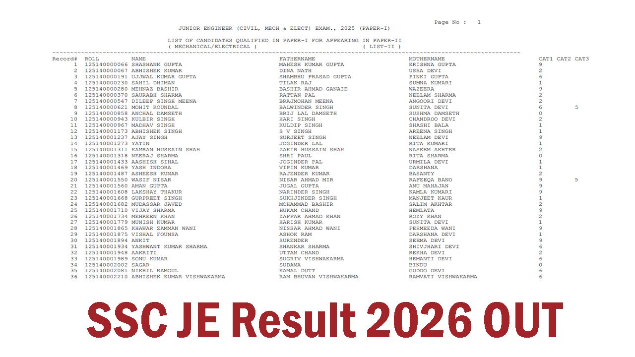 SSC JE Result 2026 OUT Tier 1 Merit List Download at ssc.gov.in ...