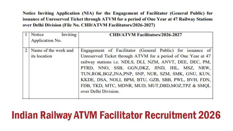 Indian Railway ATVM Facilitator Recruitment 2026 Apply Form PDF ...